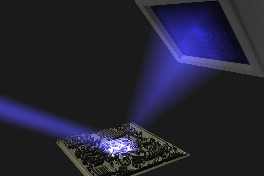 ARCNL involved in large ‘Perspectief’ program on lensless imaging - ARCNL