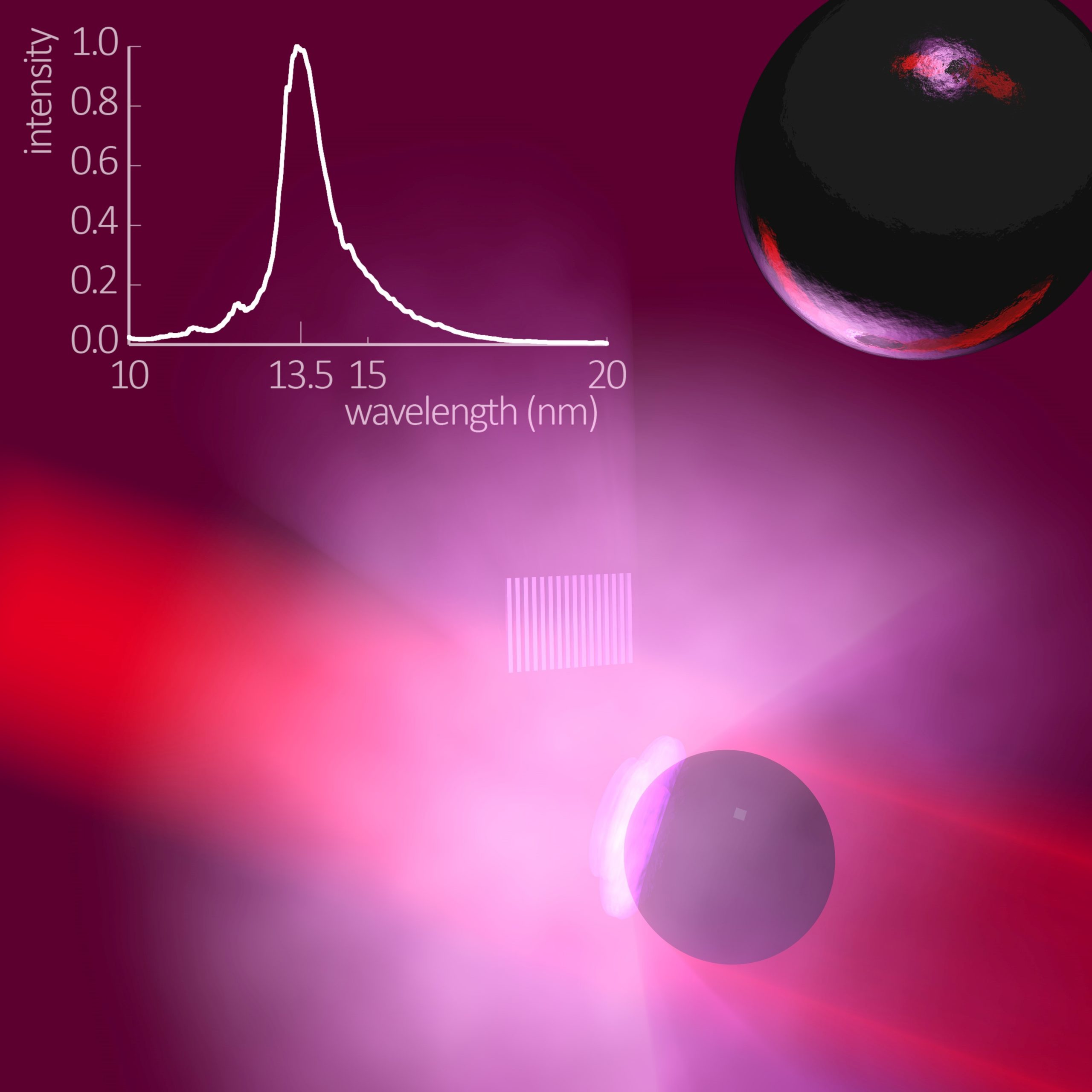 The exceptional origin of EUV light in hot tin plasma - ARCNL