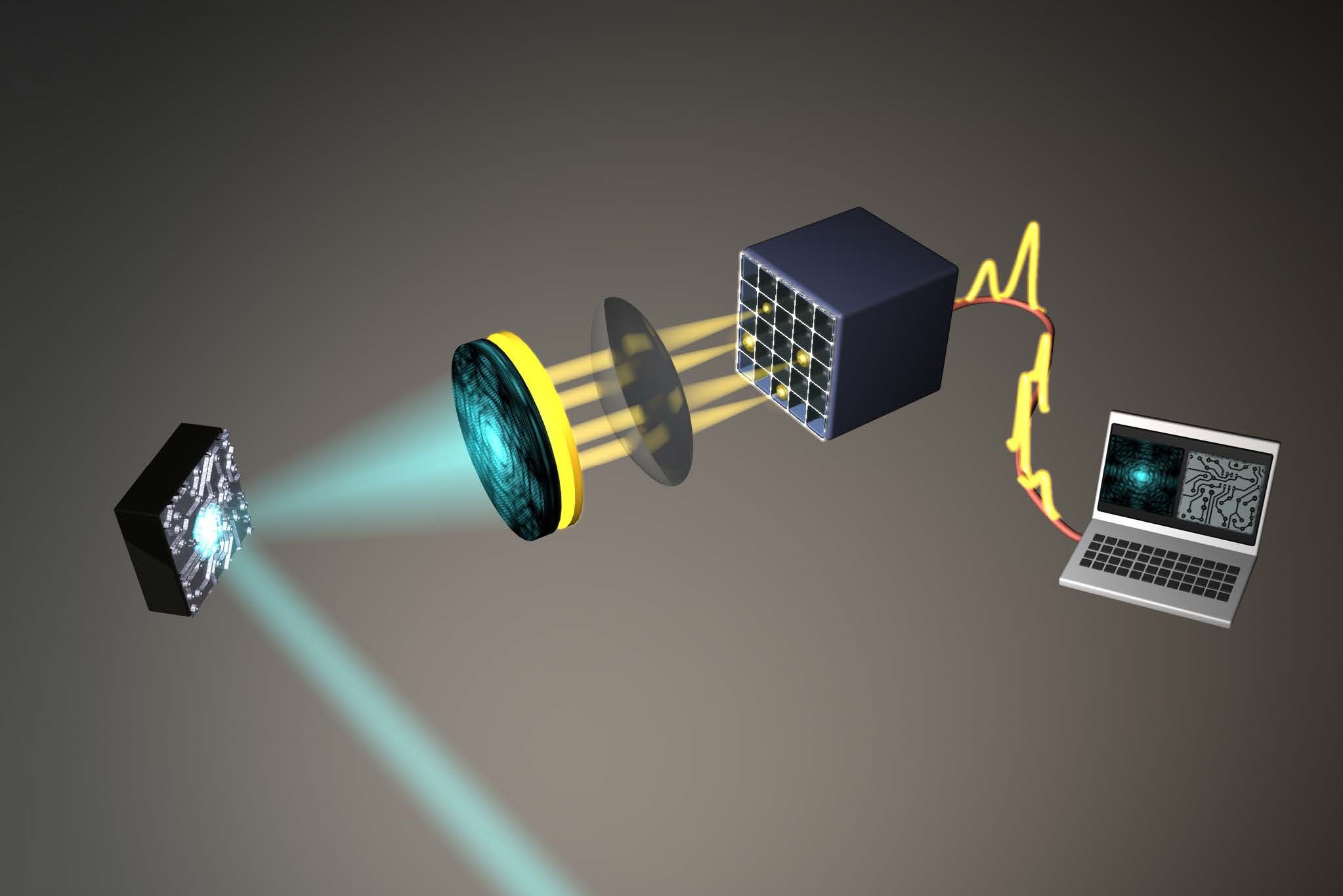 VICI grant for Stefan Witte - ARCNL